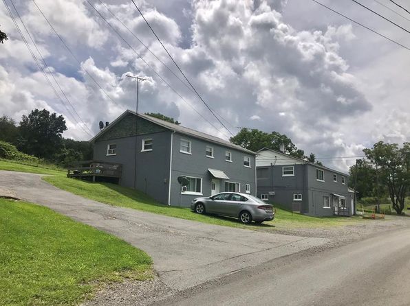 Max Meadows Real Estate - Max Meadows VA Homes For Sale | Zillow