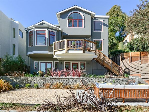 Berkeley Real Estate - Berkeley CA Homes For Sale | Zillow