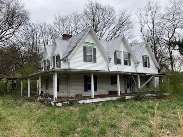 Mohawk Real Estate - Mohawk TN Homes For Sale | Zillow