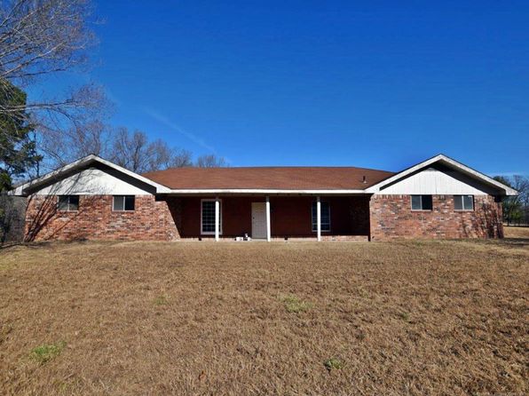 Best Places to Live in Welling, Oklahoma