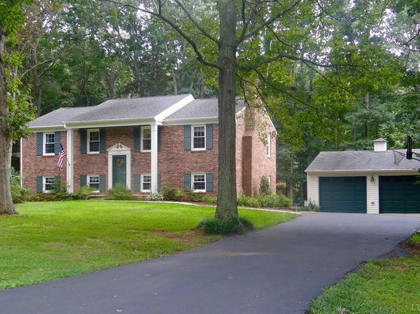 Forest Real Estate - Forest VA Homes For Sale | Zillow