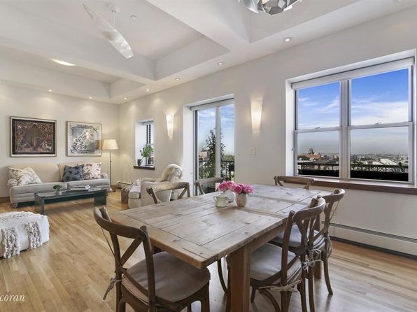 Brooklyn Real Estate - Brooklyn NY Homes For Sale | Zillow