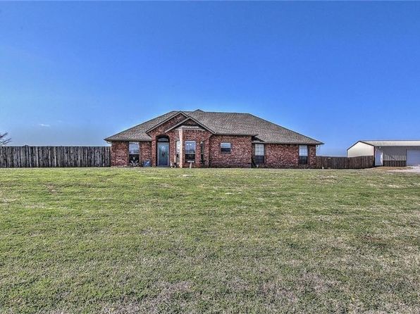 Best Places to Live in Tuttle, Oklahoma