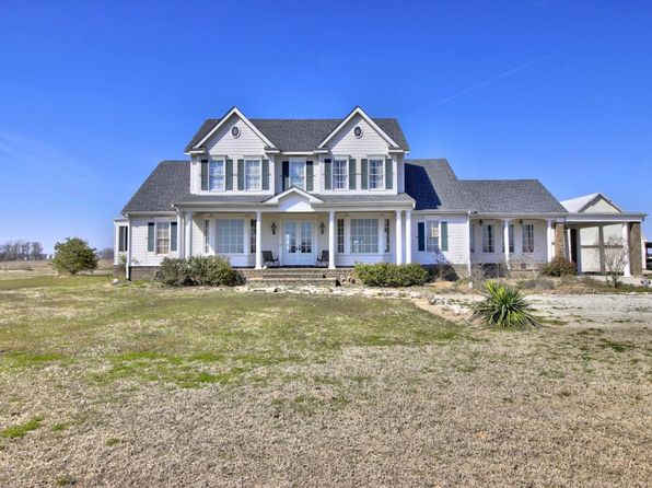 Dundee Real Estate - Dundee MS Homes For Sale | Zillow