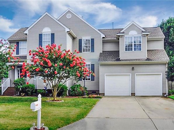 Yorktown Real Estate - Yorktown VA Homes For Sale | Zillow