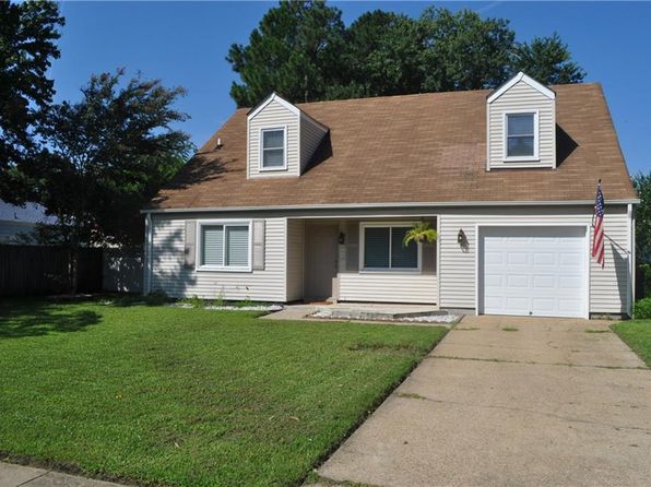 Best Places to Live in Virginia Beach (zip 23464), Virginia