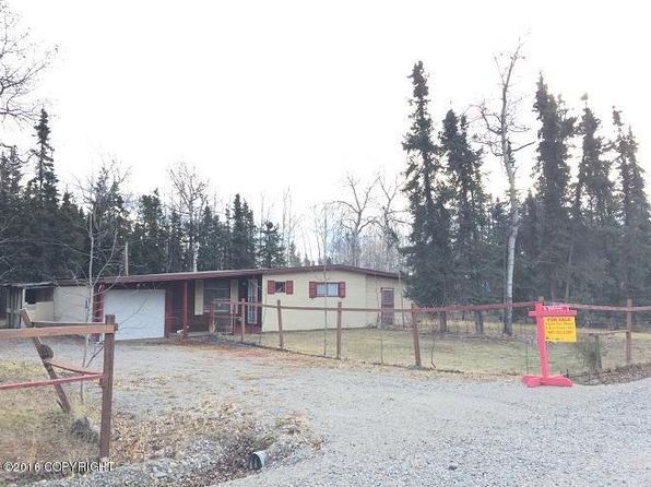 Anderson Real Estate - Anderson AK Homes For Sale | Zillow