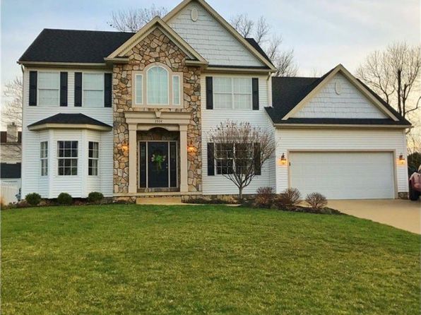 Norton Real Estate - Norton OH Homes For Sale | Zillow