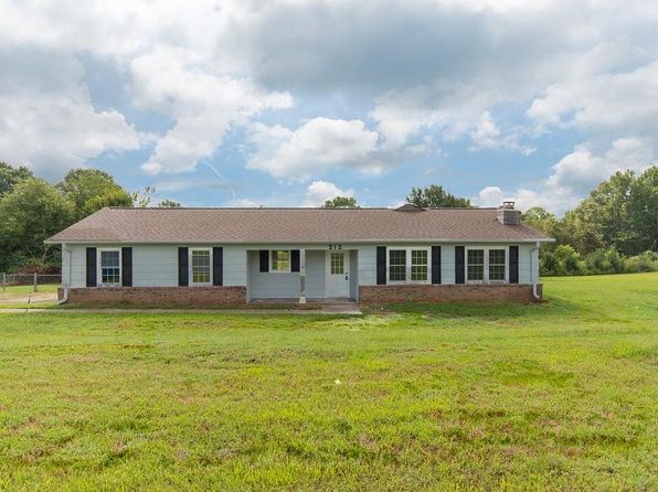 Williamston Real Estate - Williamston SC Homes For Sale | Zillow