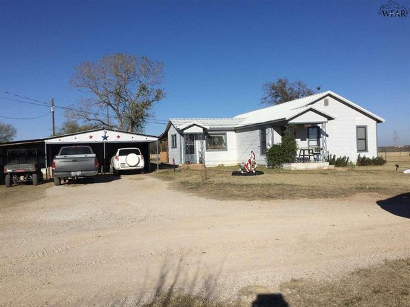 Olney Real Estate - Olney TX Homes For Sale | Zillow