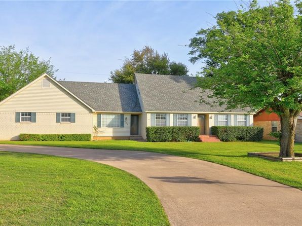 Whitney Real Estate - Whitney TX Homes For Sale | Zillow