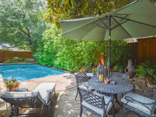 75248 Real Estate - 75248 Homes For Sale | Zillow