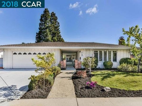Concord Real Estate - Concord CA Homes For Sale | Zillow