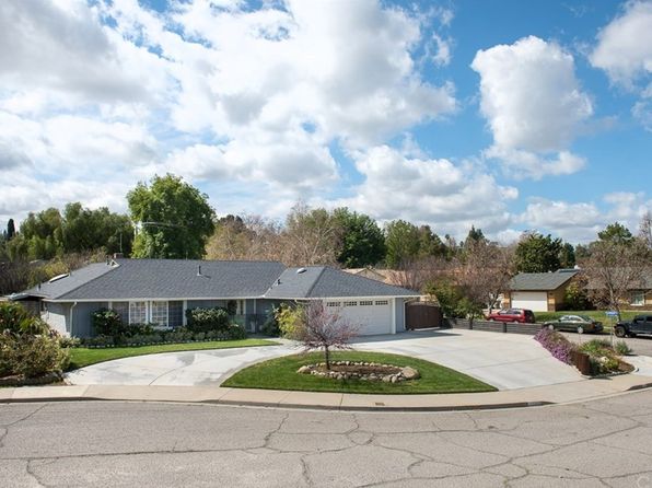 Redlands Real Estate - Redlands CA Homes For Sale | Zillow