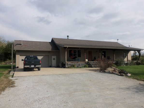 Macy, Indiana Cost of Living