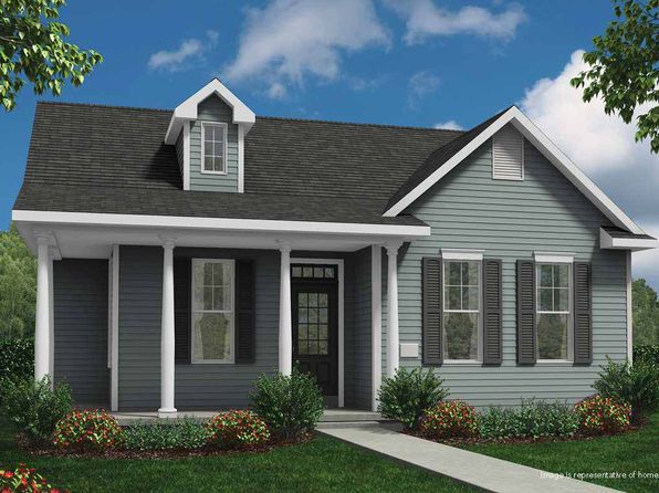 Madison Real Estate - Madison WI Homes For Sale | Zillow