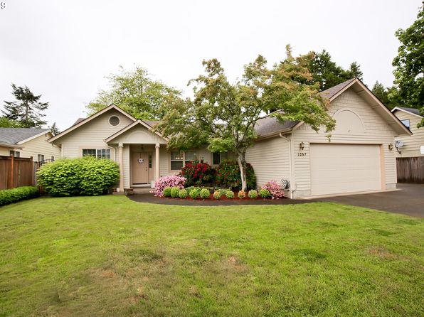 Junction City, Oregon Climate