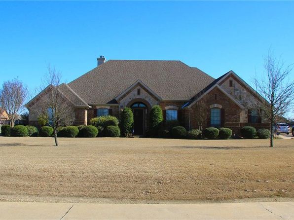 Talty Real Estate - Talty TX Homes For Sale | Zillow