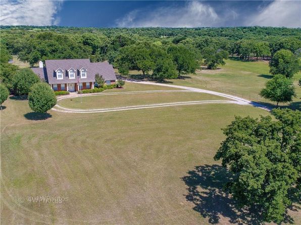 Cross Roads Real Estate - Cross Roads TX Homes For Sale | Zillow