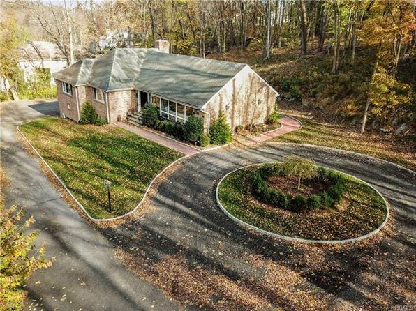 Best Places to Live in Harrison, New York