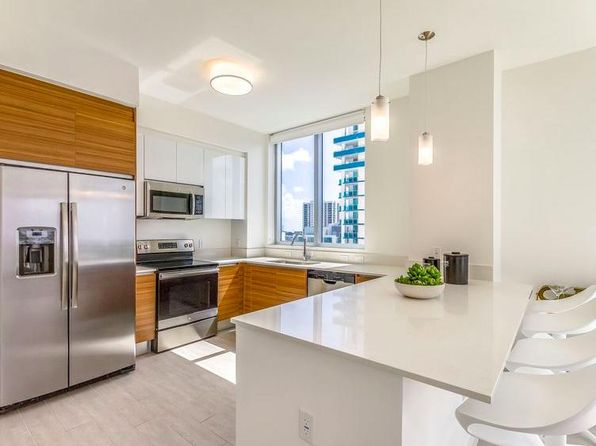 Rental Listings in Miami FL - 2,062 Rentals | Zillow