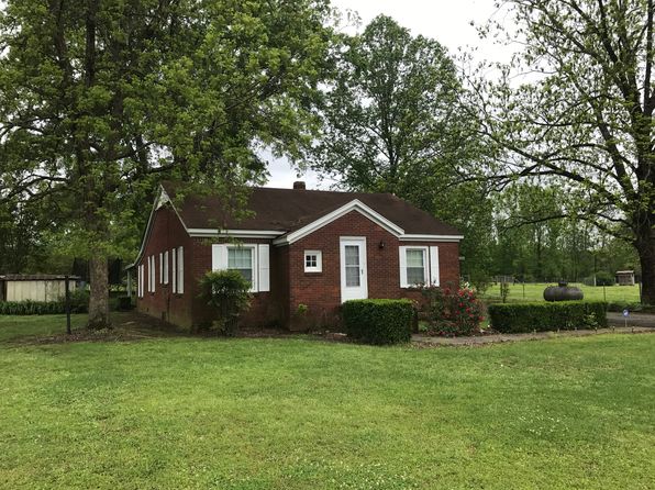 Medon Real Estate - Medon TN Homes For Sale | Zillow