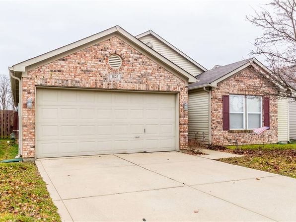 Indianapolis Real Estate - Indianapolis IN Homes For Sale | Zillow