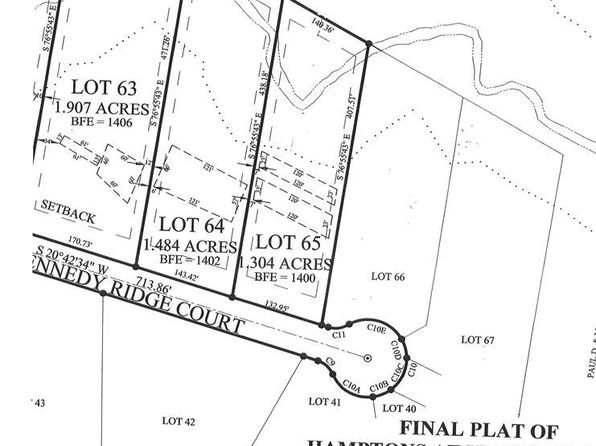 Stuarts Draft VA Land & Lots For Sale - 18 Listings | Zillow