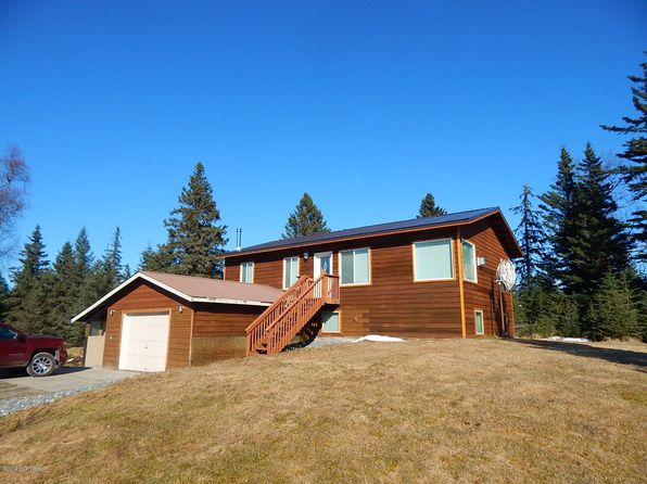 Anchor Point AK Single Family Homes For Sale - 65 Homes | Zillow
