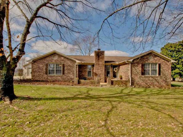 Madison Real Estate - Madison AL Homes For Sale | Zillow