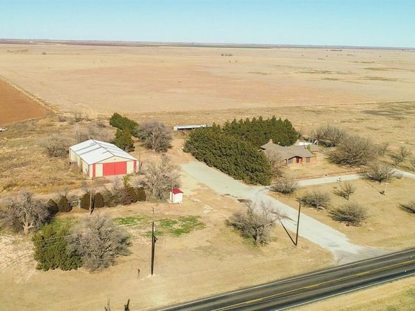 Muleshoe, Texas Cost of Living