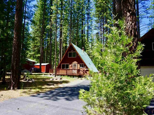 Graeagle, California Climate