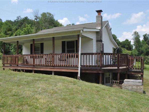 Evans Real Estate - Evans WV Homes For Sale | Zillow