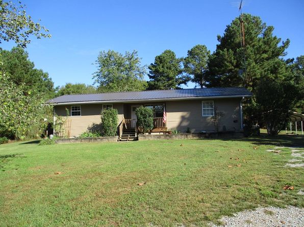 Buchanan Real Estate - Buchanan TN Homes For Sale | Zillow