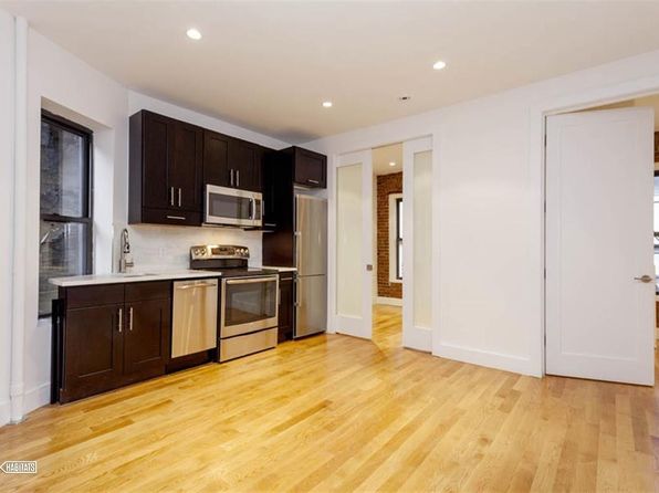 Apartments For Rent in SoHo New York | Zillow