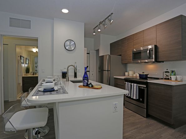 Rental Listings in Pasco County FL - 868 Rentals | Zillow