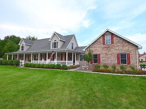 Markleville Real Estate - Markleville IN Homes For Sale | Zillow