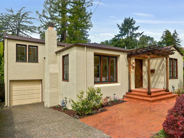 Berkeley Real Estate - Berkeley CA Homes For Sale | Zillow