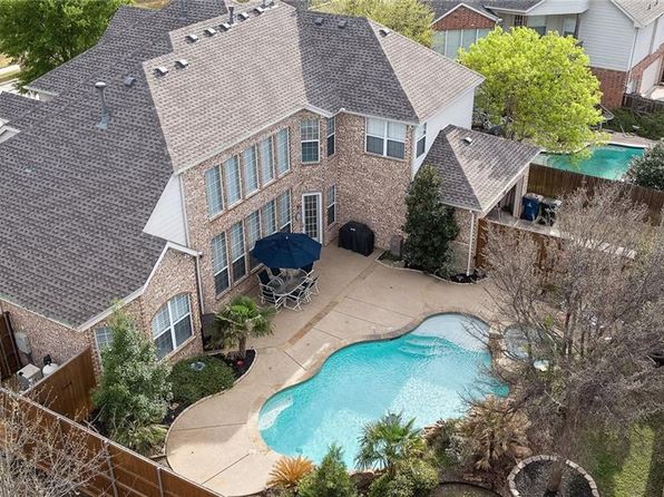 Frisco Real Estate - Frisco TX Homes For Sale | Zillow