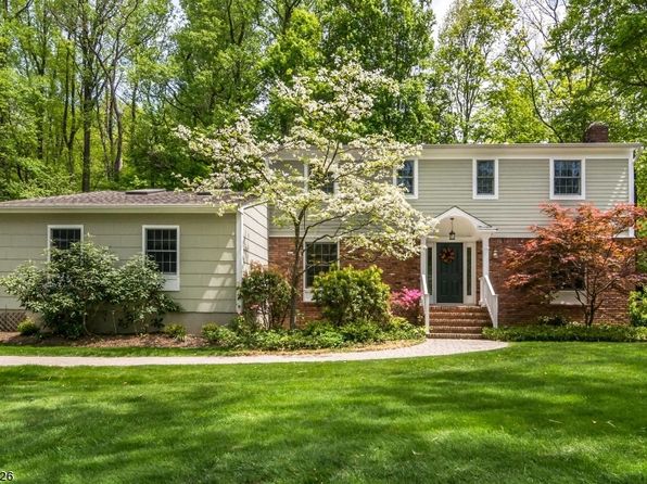 Randolph Real Estate - Randolph NJ Homes For Sale | Zillow