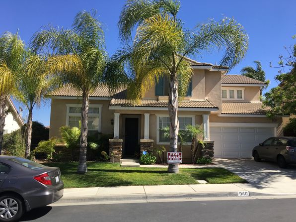 Corona Real Estate - Corona CA Homes For Sale | Zillow