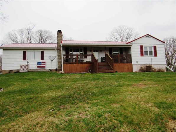 Leon, West Virginia Cost of Living