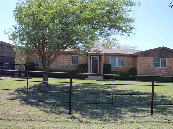 Windthorst Real Estate - Windthorst TX Homes For Sale | Zillow