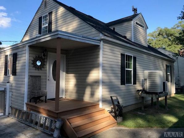 27909 Real Estate - 27909 Homes For Sale | Zillow