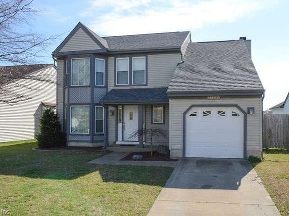 23454 Real Estate - 23454 Homes For Sale | Zillow