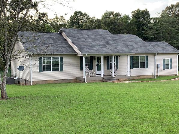 Holladay Real Estate - Holladay TN Homes For Sale | Zillow