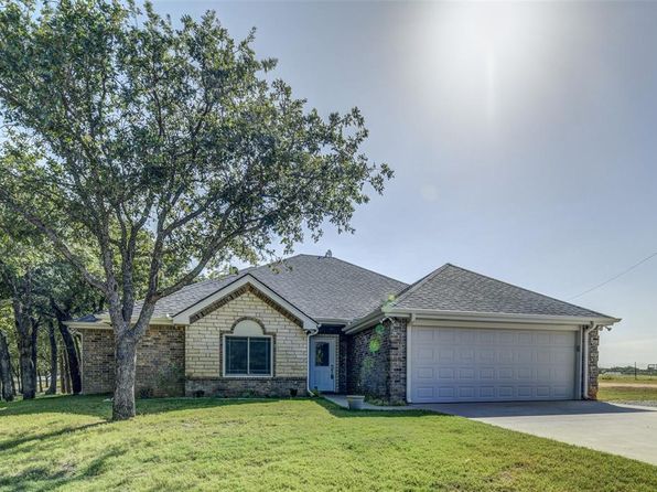 Alvord Real Estate - Alvord TX Homes For Sale | Zillow
