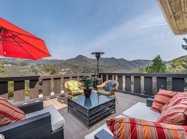 Topanga Real Estate - Topanga CA Homes For Sale | Zillow