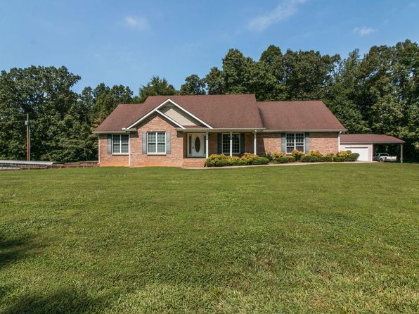 Erin Real Estate - Erin TN Homes For Sale | Zillow