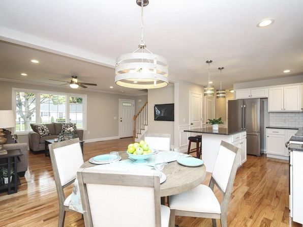 Springfield Real Estate - Springfield MA Homes For Sale | Zillow